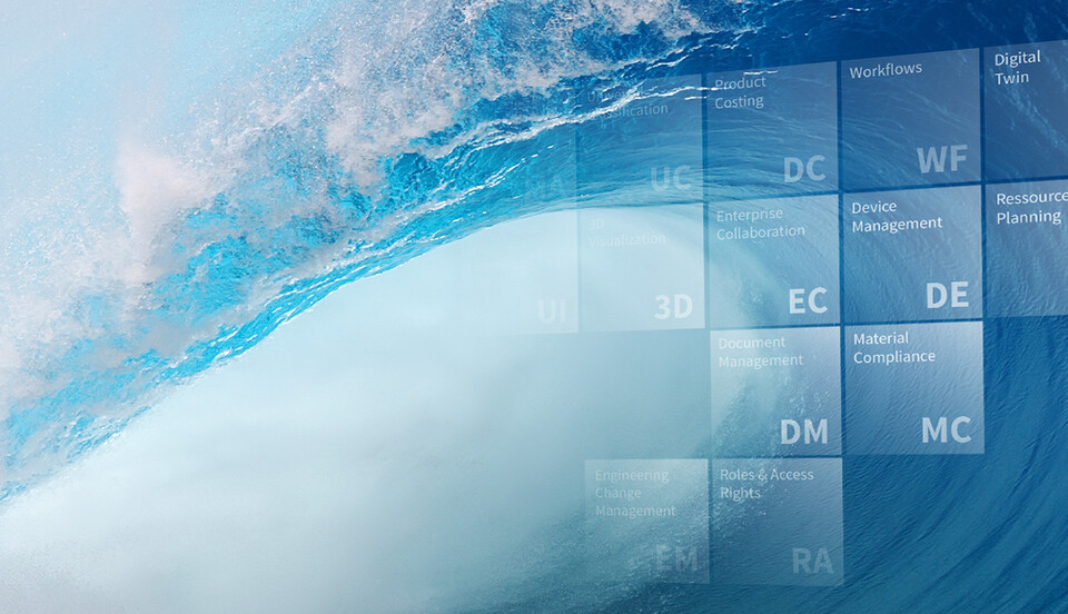 Product Lifecycle Management & IoT | CONTACT Software