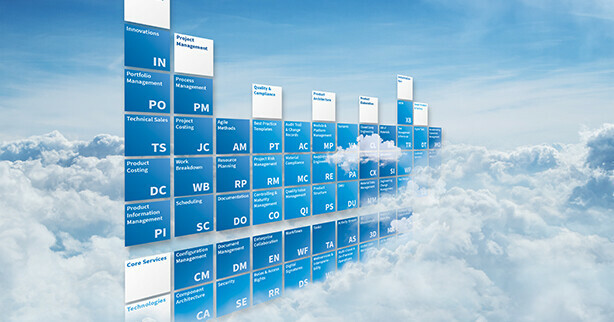 PLM-Infrastrukturen aus der Cloud | CONTACT Software