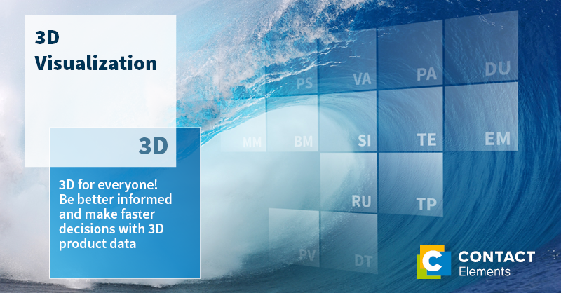 3D Visualization | CONTACT Software