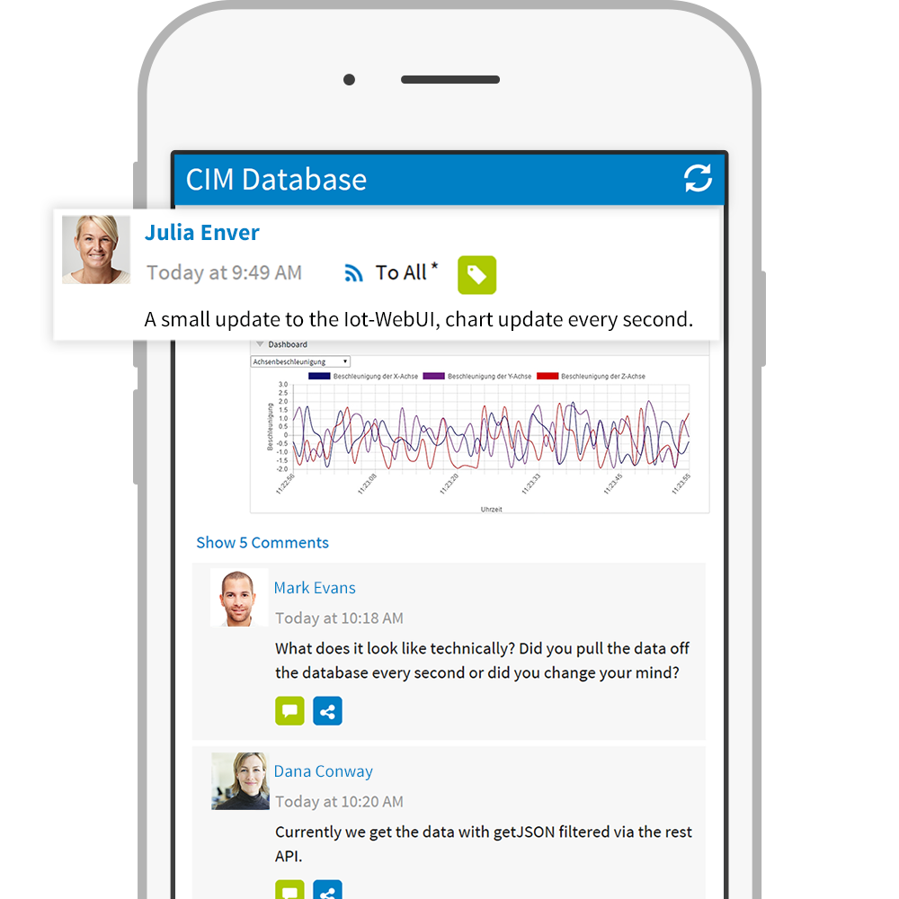 Process Management | CONTACT Software