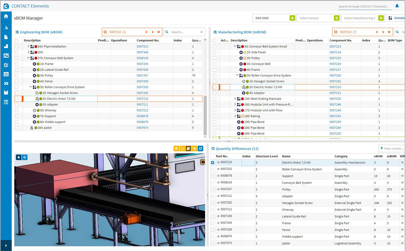 xBOM | CONTACT Software