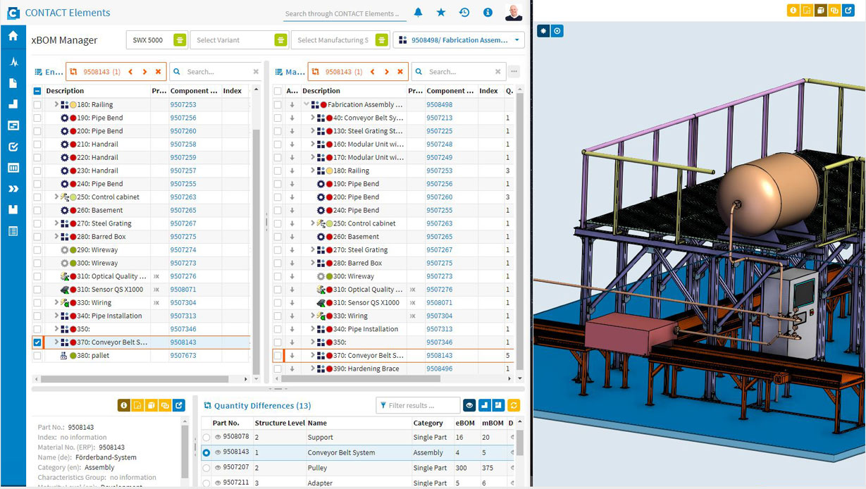 xBOM | CONTACT Software