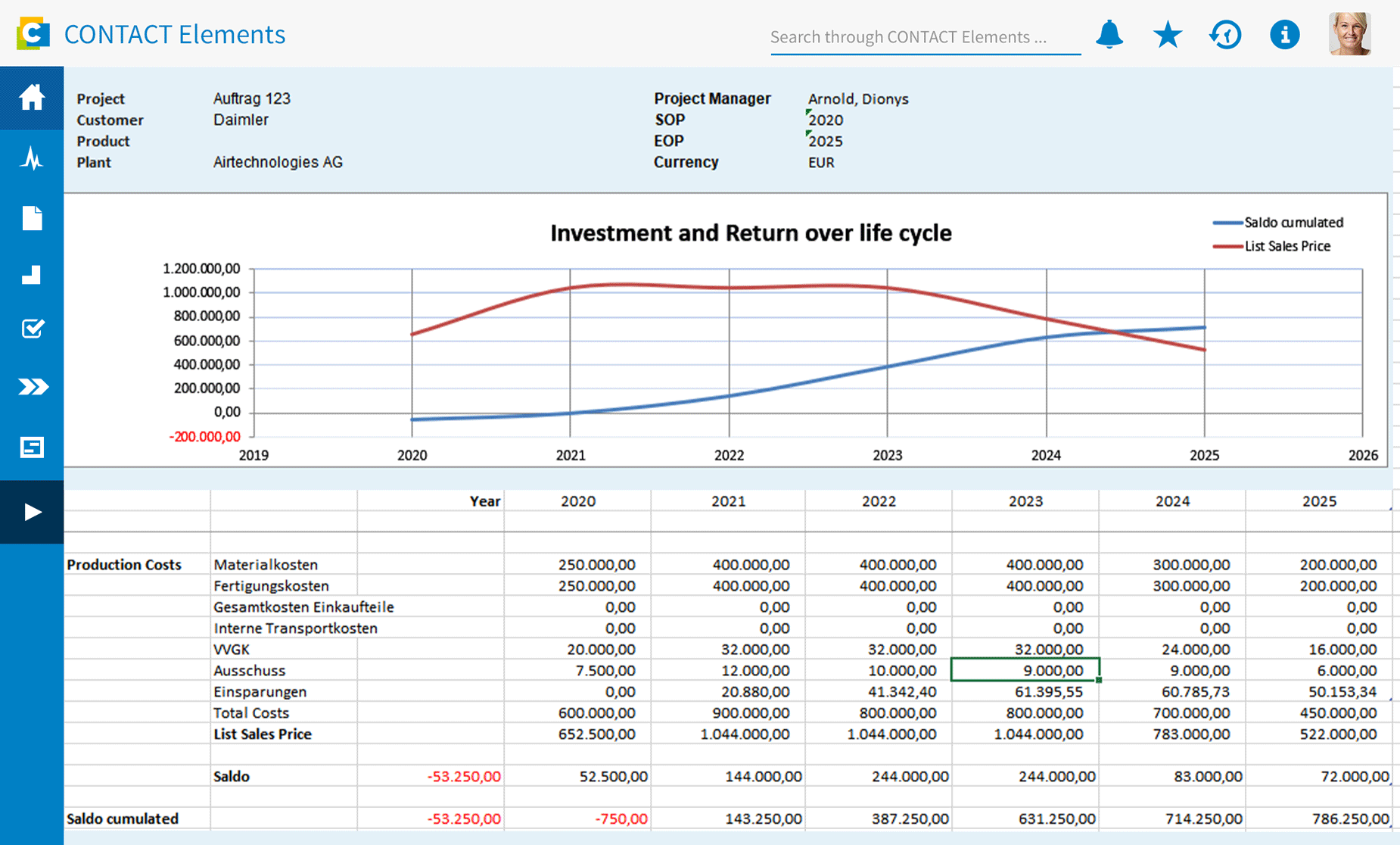 Product Costing | CONTACT Software